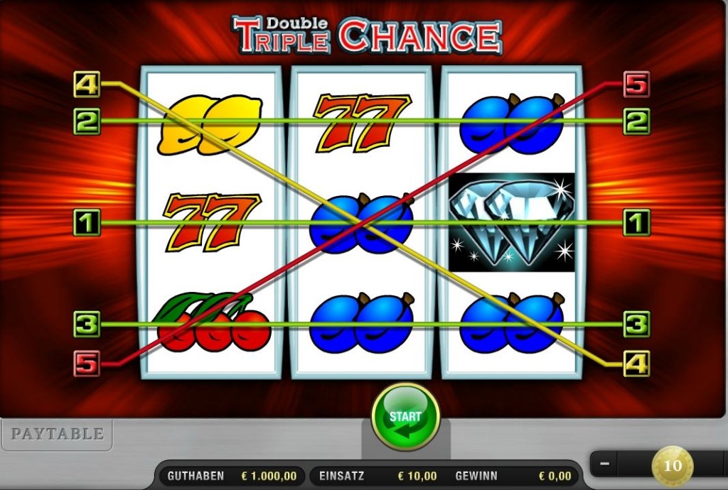 Online Triple Chance spielen